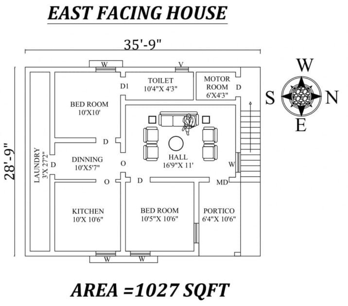 Vastu For East Facing House: A Planning Solution For 21st Century | The ...