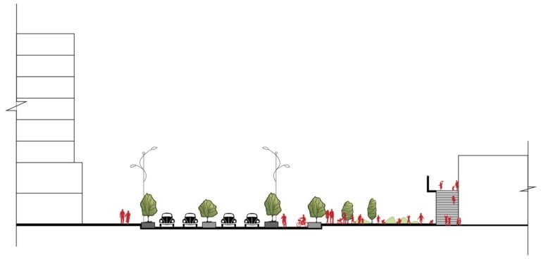 Street Architecture: A Great City Planning Solution - The Design Gesture