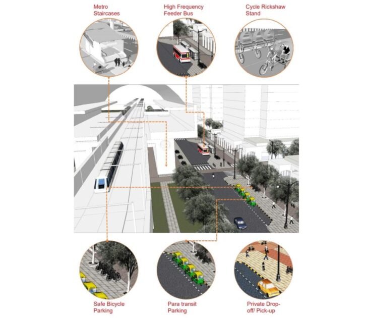Delhi Metro: A Solution for the Transit-Oriented Development in Delhi ...