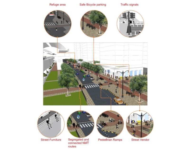 Delhi Metro: A Solution for the Transit-Oriented Development in Delhi ...