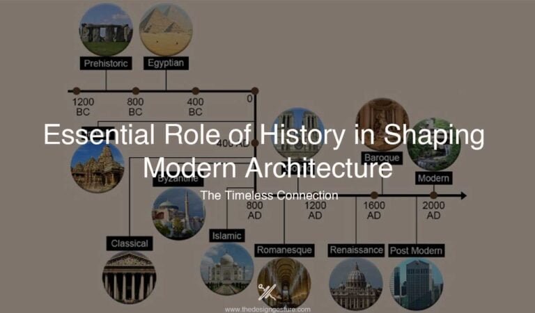 Essential Role of History in Shaping Modern Architecture: The Timeless ...